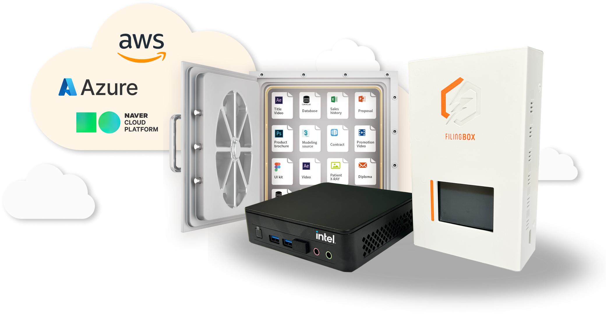 FilingBox MINI Roadmap Storage Protection Technology FilingBox FilingBox MINI Roadmap Storage Protection Technology FilingBox